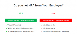 How much HRA can you claim? (with calculator and video explanation)
