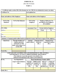 Do’s & Dont’s for filing your Income Tax Returns