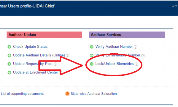 How to Lock and Unlock Biometrics details in Your Aadhaar Card?