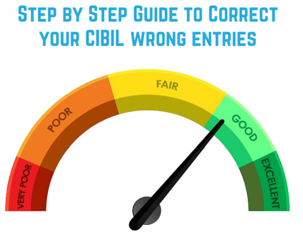 How to correct CIBIL report mistakes in next 30 days – A step by step Guide