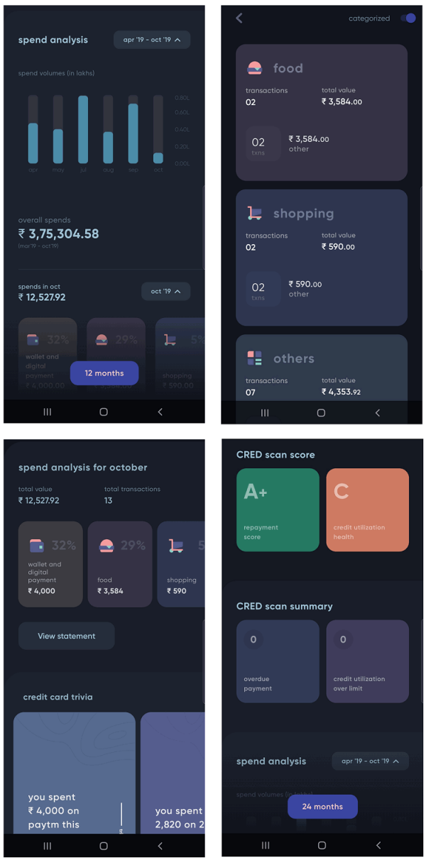 CRED App Review – Earn rewards on paying credit card bill