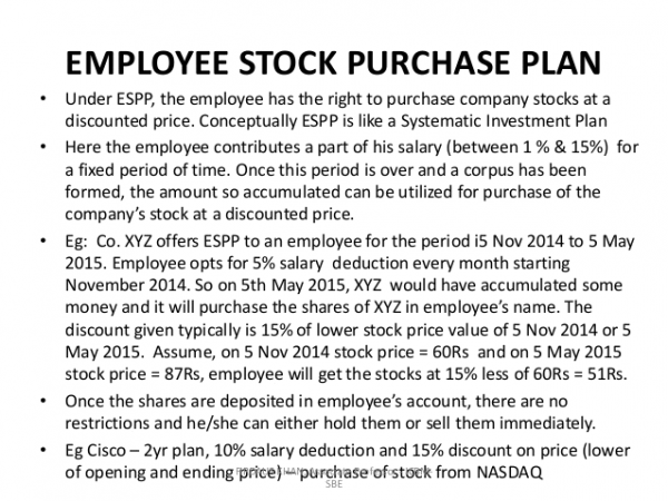 Should you invest in ESPP plan? Here are 2 critical points everyone ...