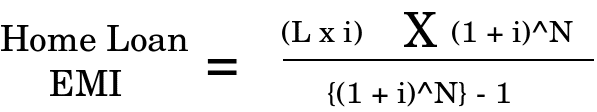 Calculate EMI How To Calculate Home Loan EMI With Suitable Example