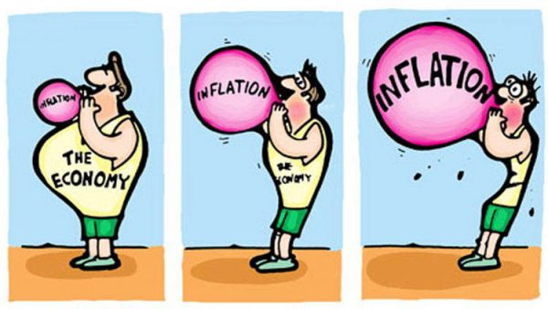How Inflation affects your investment – compare inflation with the ...