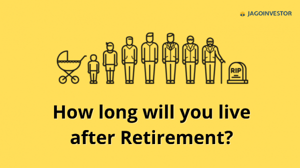 How long will you live after retirement? (Its not 80 yrs)